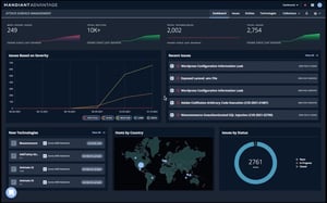 7 Best Attack Surface Management Software