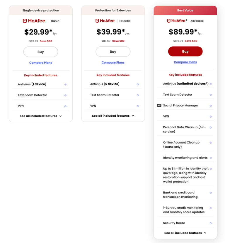 Norton vs McAfee: Compare Antivirus Software