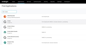 6 Best Identity & Access Management Software Solutions in 2025